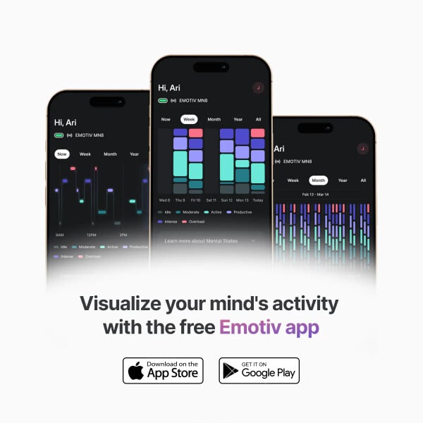 Emotiv Mn8 EEG In-Ear Headphones for Neurofeedback